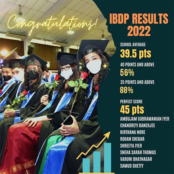 One of the top International Schools in Singapore | NPS International ...
